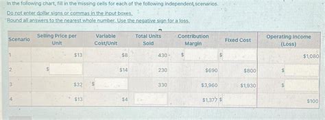 Solved In The Following Chart Fill In The Missing Cells For