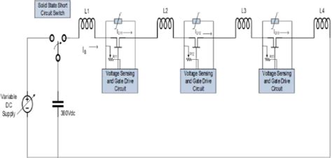 Figure From Short Circuit Fault Discrimination Using SiC JFET Based Self Powered Solid State