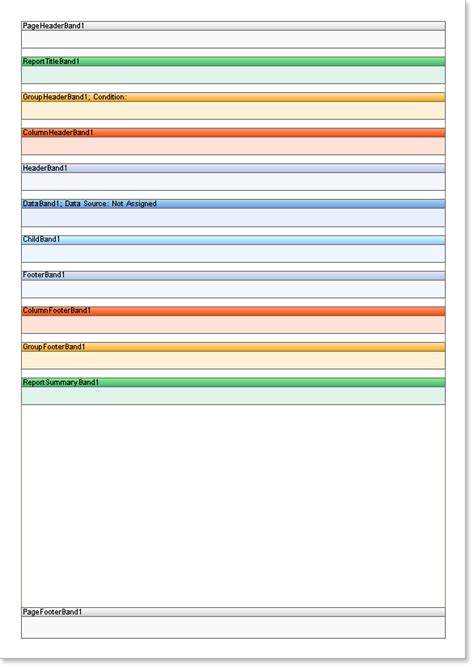 Report Internals Bands Band Types Standard Bands