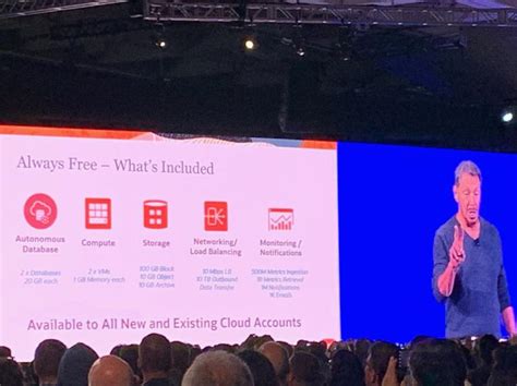 Ramesh Jadda On Linkedin Larryellison Oraclecloud