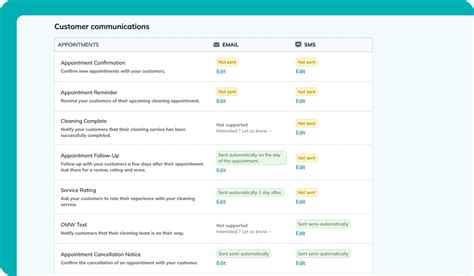 Cleaning Company Crm Zenmaid