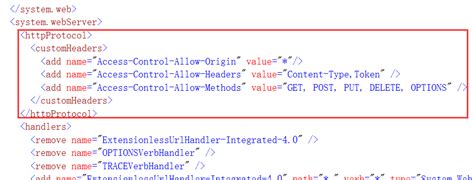 No Access Control Allow Origin Header Is Present On The Requested