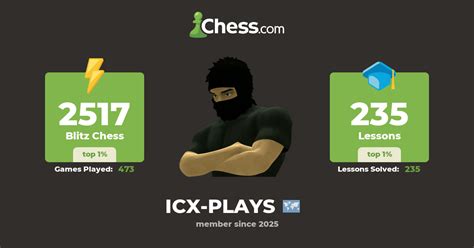 Icx Plays Chess Profile