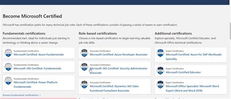 How To Use Microsoft Learn To Earn Microsoft Certifications