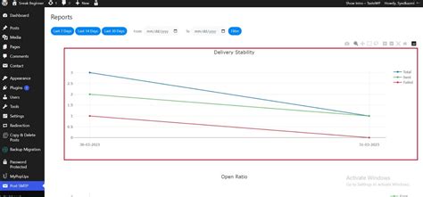 Introducing Report And Tracking Postsmtp Pro Extension
