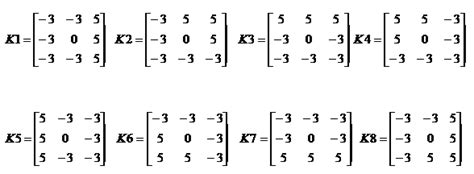 Kirsch Edge Operator Convolution Mask Download Scientific Diagram