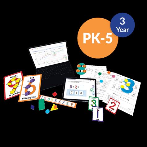 Prek Grade 5 Blended Classroom Solution 3 Year Initial