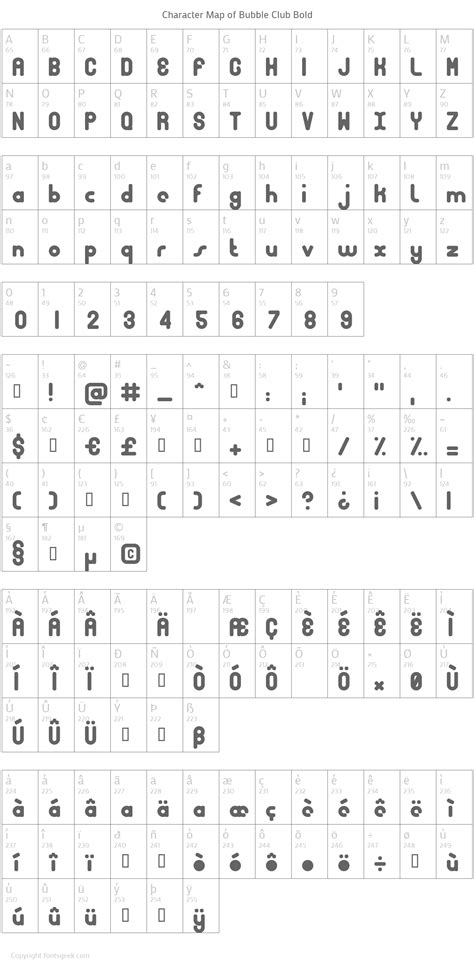 Bubble Club Bold Download For Free View Sample Text Rating And More On Fontsgeek Com