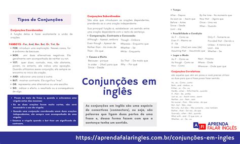 Texto Com Conjunções Em Inglês