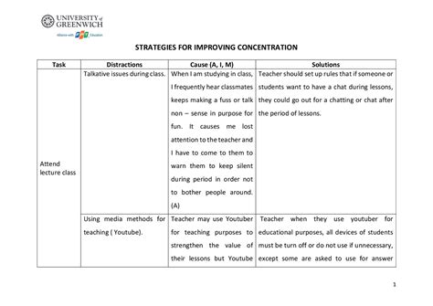 Procedural Programming Assignment Docsity