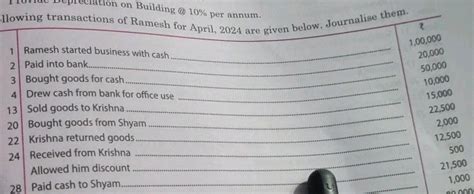 Hlowing Transactions Of Ramesh For April 2024 StudyX