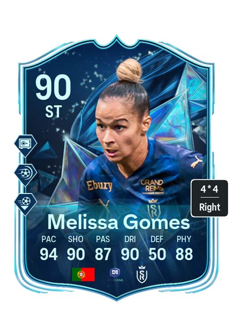 Ea Fc 25 Ligue 1 Tots D1 Arkema Tots And Eredivisie Tots Sind Da Alle