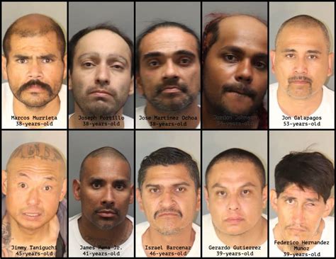 Over 100 Arrested In Southern California Drug Bust Operation