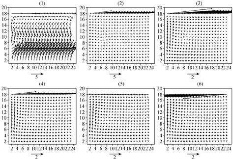 The First Guess For The Adjoint Data Assimilation Currents In The Six Download Scientific