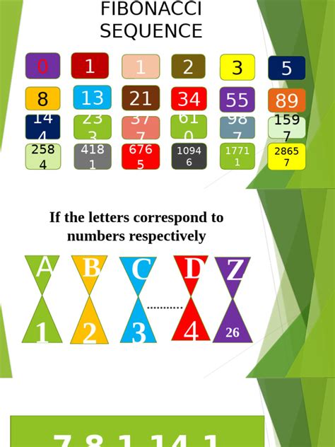 Fibonacci Sequence Pdf