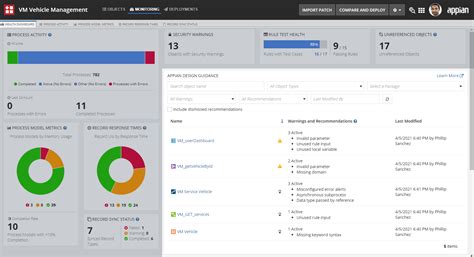 Appian Design Guidance [appian Designer]