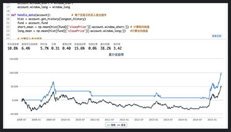 python全栈开发 老男孩it教育官网 只培养技术精英