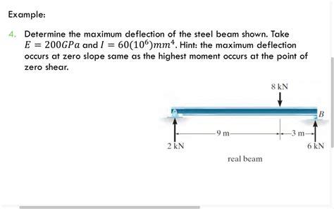 A Maximum Deflection In Beam