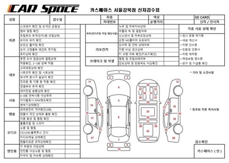 G70 그레이스 풀 그레이 서울 신차검수 가격 무료 업체 안내드립니다 네이버 블로그