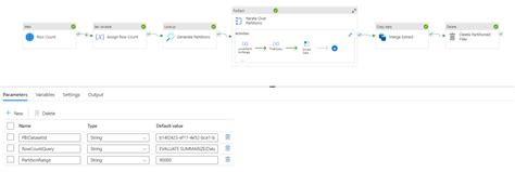 Overcoming Data Size Row Limitations Of Power Bi Rest Api For