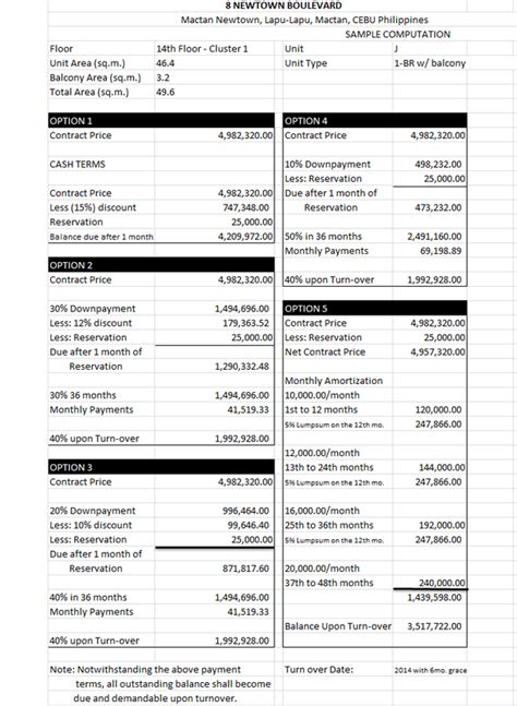 Sample Computation Megaworld Partners