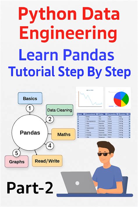 Learn Python Data Engineering Course Part 2 Pandas