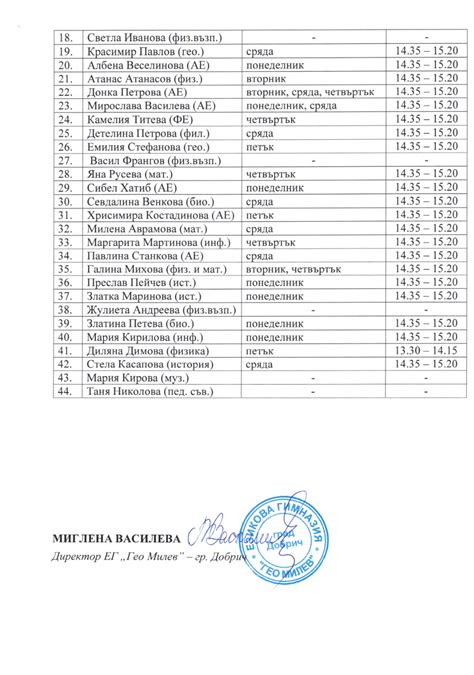 За родители Езикова Гимназия „Гео Милев“