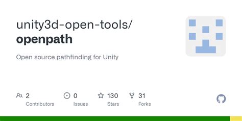 Github Unity3d Open Toolsopenpath Open Source Pathfinding For Unity