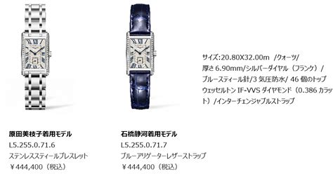 創業190周年 ロンジンのアンバサダーに。 原田美枝子・石橋静河、二世代でw就任！ 世代を超えて、受け継がれるエレガンスを表現