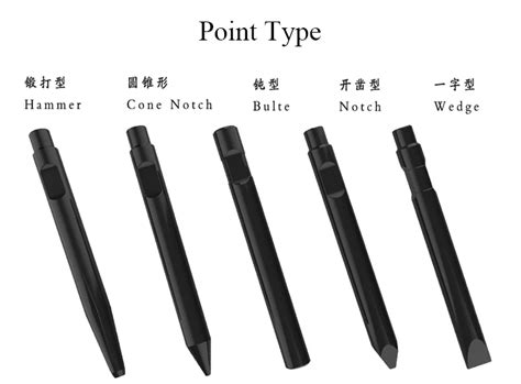 Montabert Series Chisel Rhb40 Chisel Wedge Point Chisel For Montabert Breaker