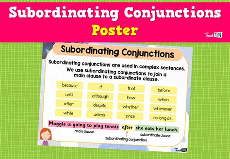 Subordinating Conjunctions Poster Teacher Resources And Classroom