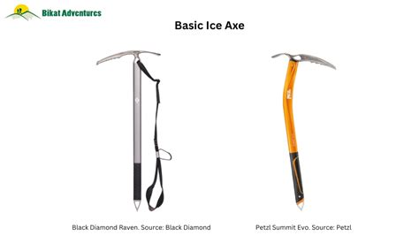 All You Need To Know About An Ice Axe Bikat Adventures