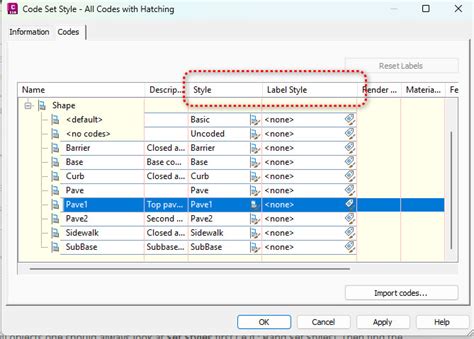 What Is Layers Styles And Set Styles Civil Whiz