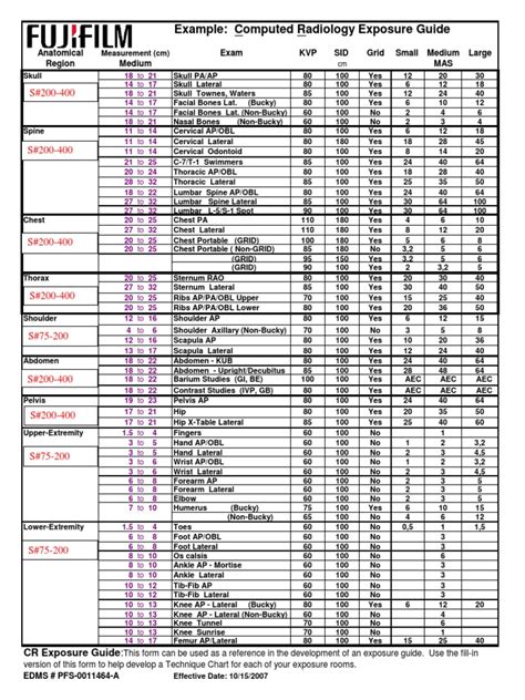 Example Computed Radiology Exposure Guide Anatomical Exam Kvp Sid