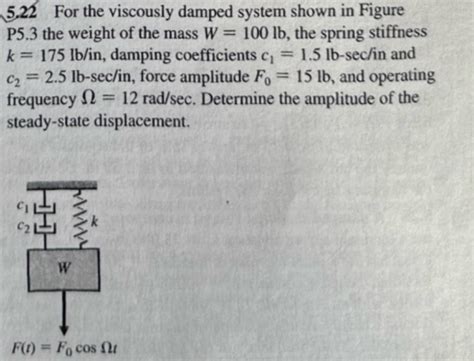 Solved 522 ﻿for The Viscously Damped System Shown In