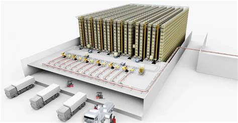 Loading Dock Audit Checklist For Safe Efficient Warehouse Receiving