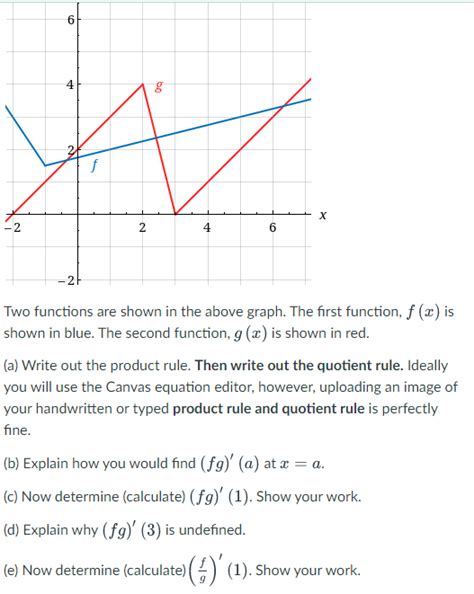Solved Two Functions Are Shown In The Above Graph The First