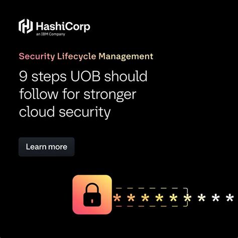 Security Lifecycle Management With Hashicorp Cloud Platform Hashicorp