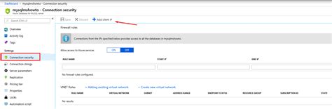 Azure Mysql Veritabanı Nedir