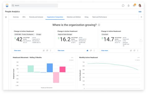 Ukg Vs Workday Ultimate Hr Software Showdown