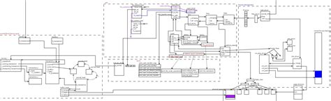 从ramfs分析文件系统的设计和实现611 参考ramfs文件系统实现一个简单的内存文件系统 6111 相关知识点及任务 Csdn博客