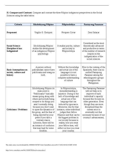 Social Sciences Pdf Behavioural Sciences Cognitive Science