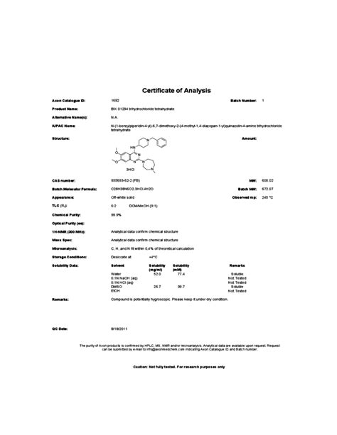 Certificate Of Analysis Examples