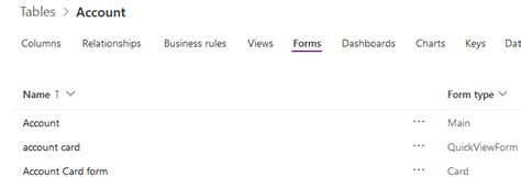 Dynamics 365 Change Field Label Position The Marks Group Small Business Consulting CRM