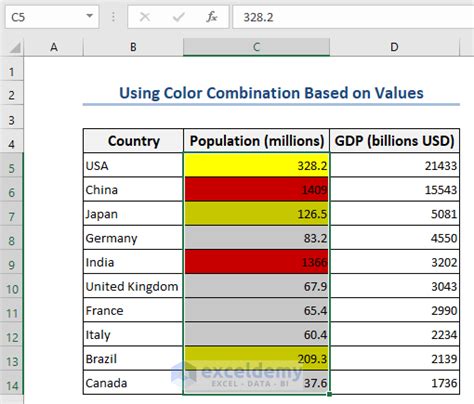 How To Make Good Excel Color Combinations 5 Methods Exceldemy
