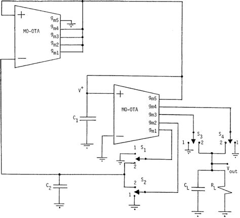 proposed ask fsk psk qam generator download scientific diagram