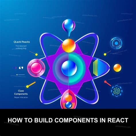 How To Build Components In React Aimit Software
