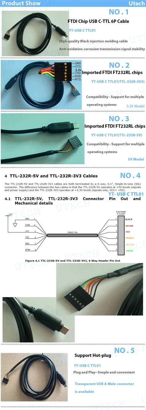 Oem Type C Usb To Uart Ttl Serial Cable Buy Type C To Ttl Serial Cable Type C Usb To Uart Ttl