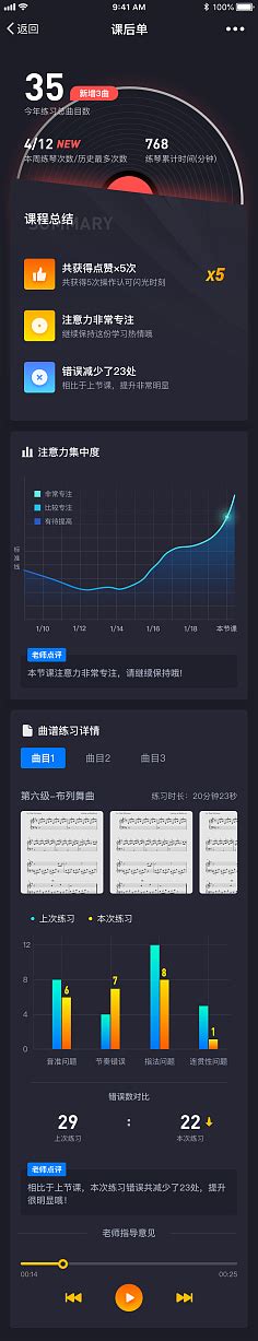 数据 统计图 花瓣网陪你做生活的设计师 Tem Bbva Infographic System