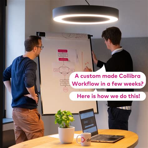Collibra On Linkedin User Friendly Workflows Without Struggling